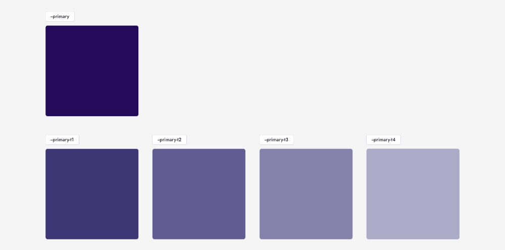 Obsidian – Bricks Websites